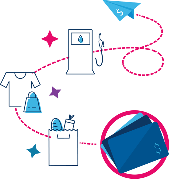 How Scrip Gift Card Fundraising Works | RaiseRight