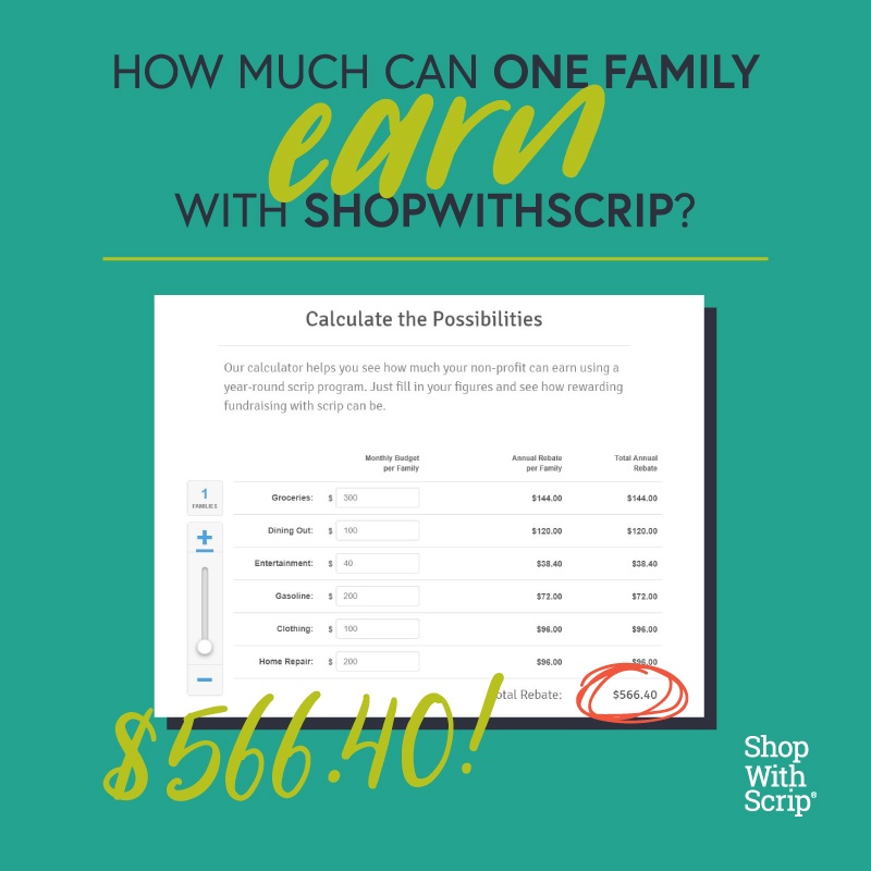 How to Set and Reach Your Scrip Fundraising Goals
